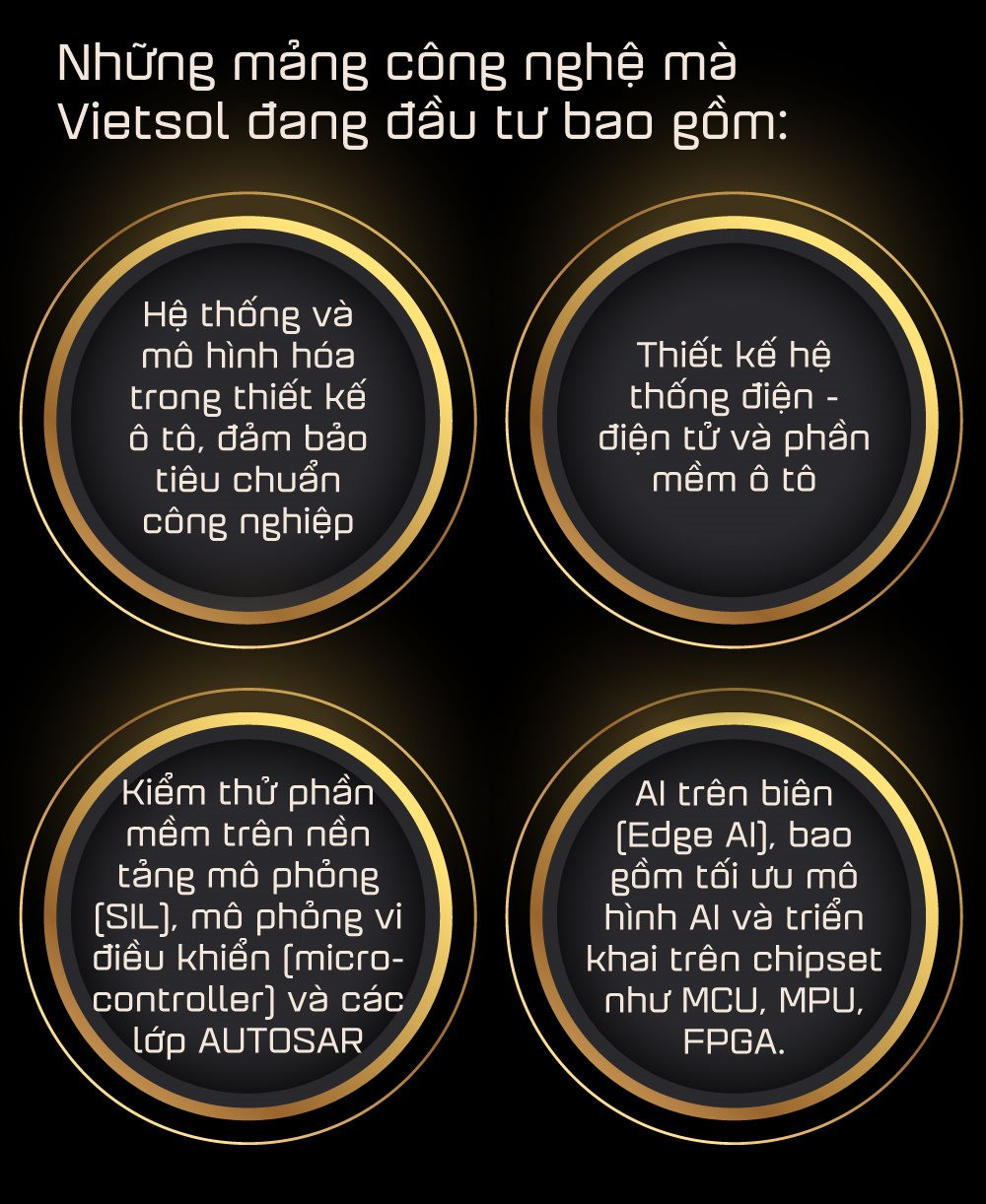 CEO Vietsol: Đường khó đi là con đường giúp doanh nghiệp trở thành ...