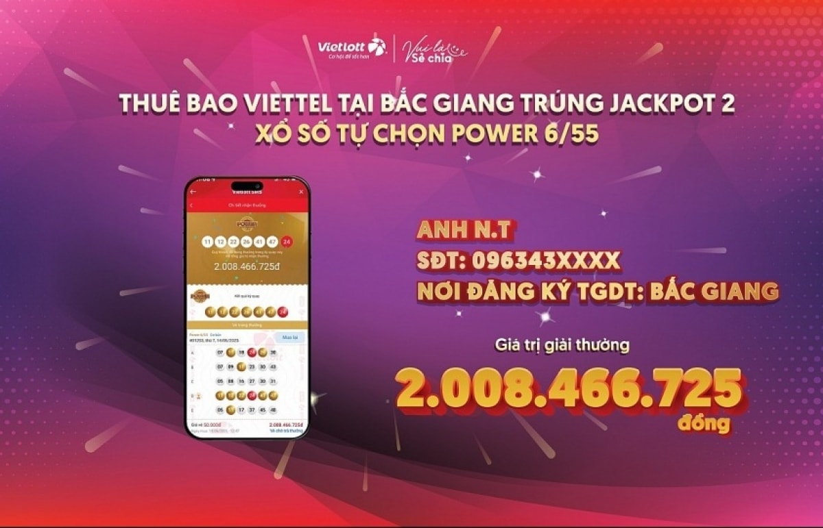 Trúng Vietlott 2 tỷ đồng, anh T. tiết lộ mẹo chọn số dựa vào tính năng ai cũng có thể dùng ...