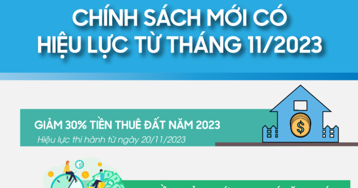 Infographics: Những chính sách mới có hiệu lực từ tháng 11 năm 2023