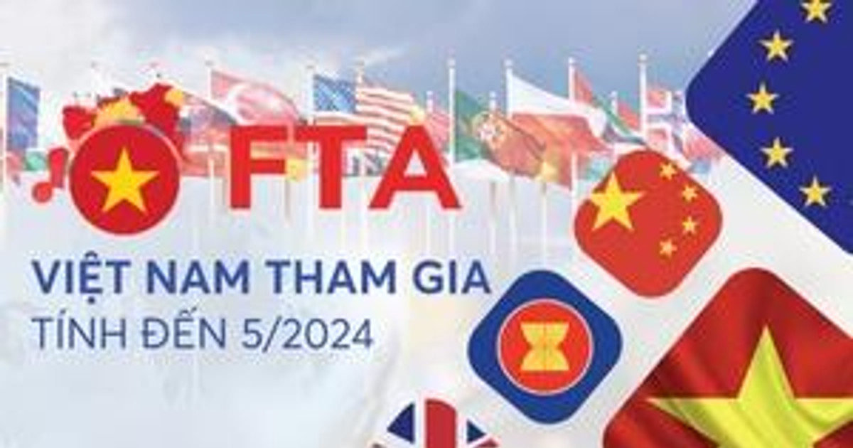 Infographics: Tổng hợp các FTA của Việt Nam tính đến tháng 05/2024