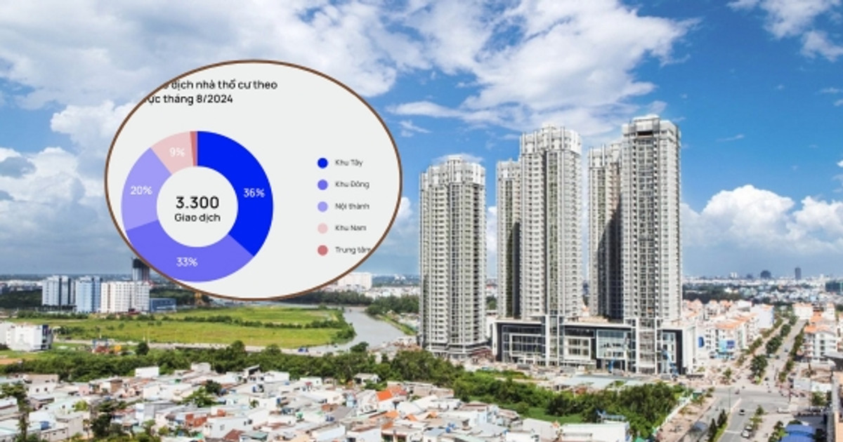Thị trường BĐS thổ cư tại Hà Nội: Lộ diện vùng đang 'tạo sóng' với lượng giao dịch tăng mạnh