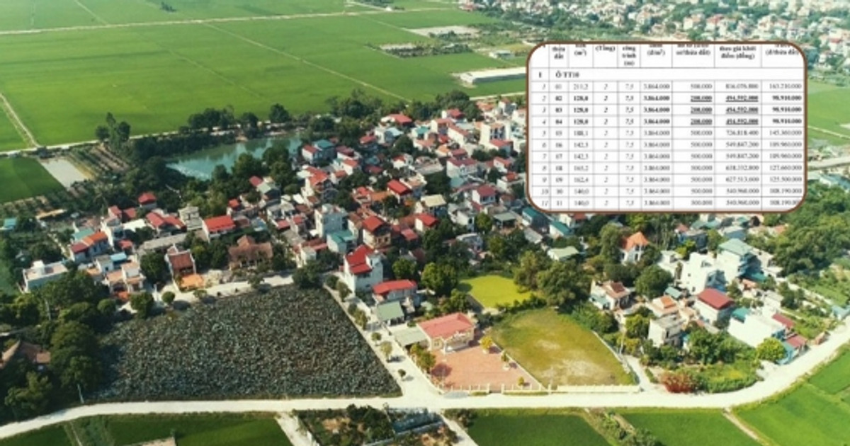 Thường Tín sắp đưa 40 thửa đất 'lên sàn', khởi điểm từ 3,8 triệu đồng/m2