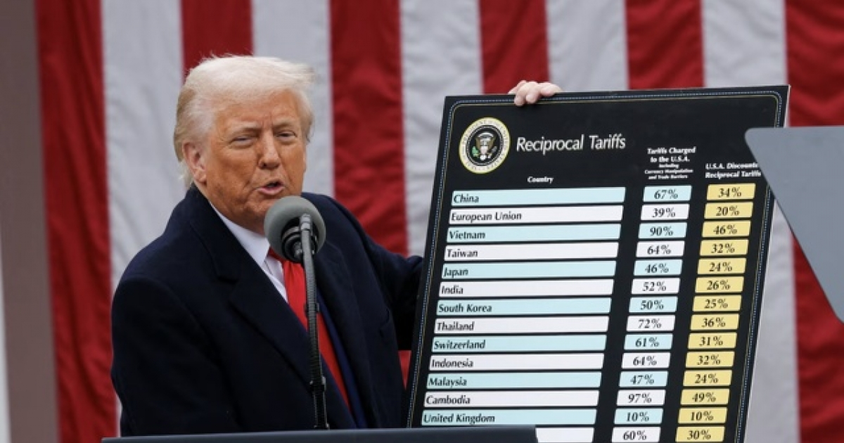 Vì sao Mỹ lùi thời hạn áp thuế đối ứng tới 1/8?