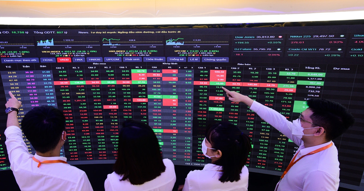 Khối ngoại bán ròng phiên thứ 15, nhóm cổ phiếu có 'game' IPO được mua mạnh trăm tỷ